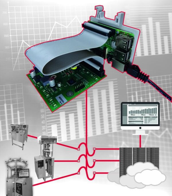 Simply record machine data - retrofittable system for every circular ...